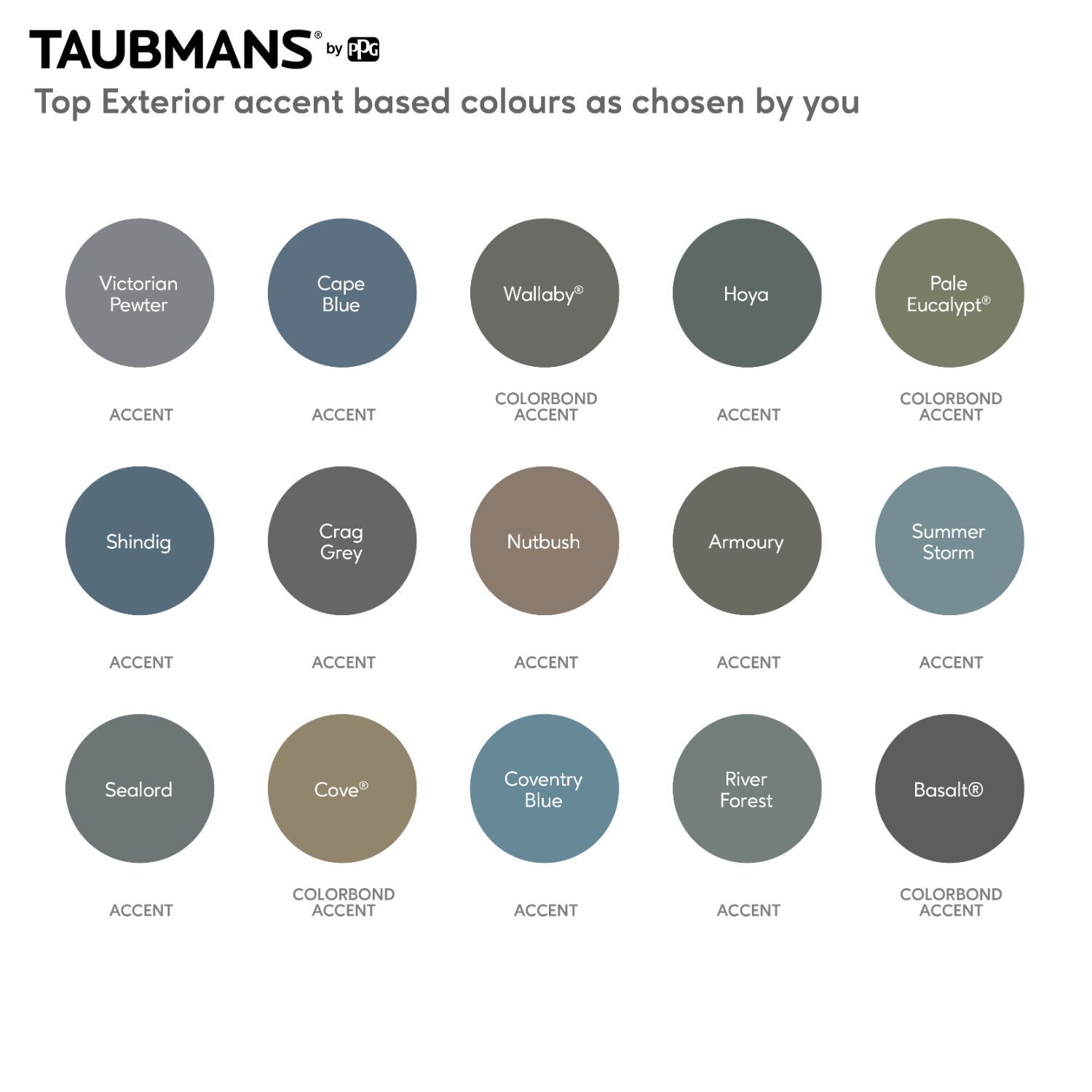 Taubmans colours store